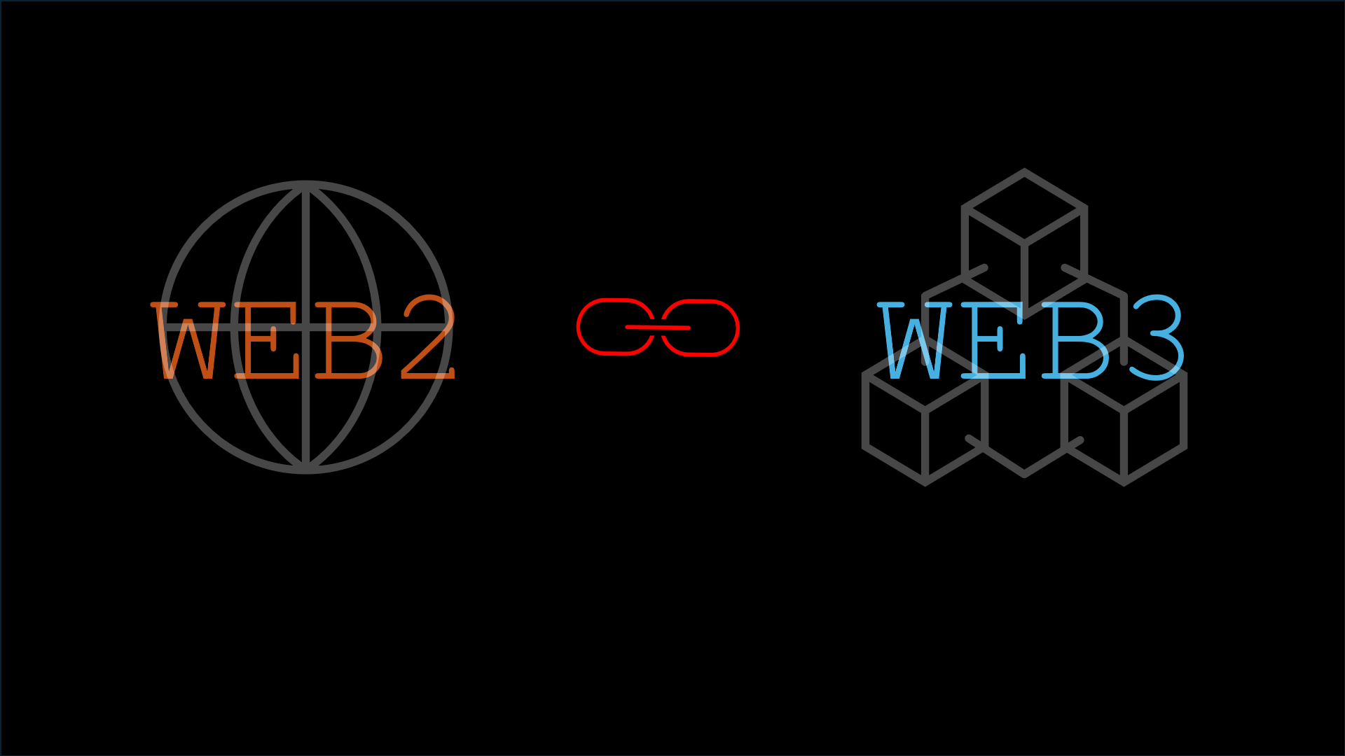 Next Round Spotlight: Web2-Web3 Domain Bundles - IP Twins
